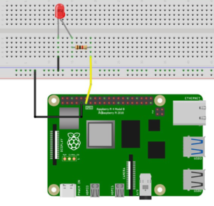 Raspberry Pi GPIO Pins Explained 🧠 – Control Hardware with Python – DIY ...
